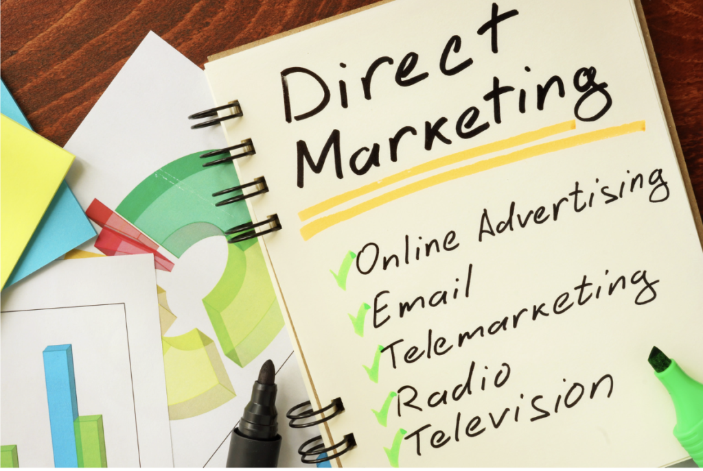 Comprehensive List of Advertising Types | International Advertising ...